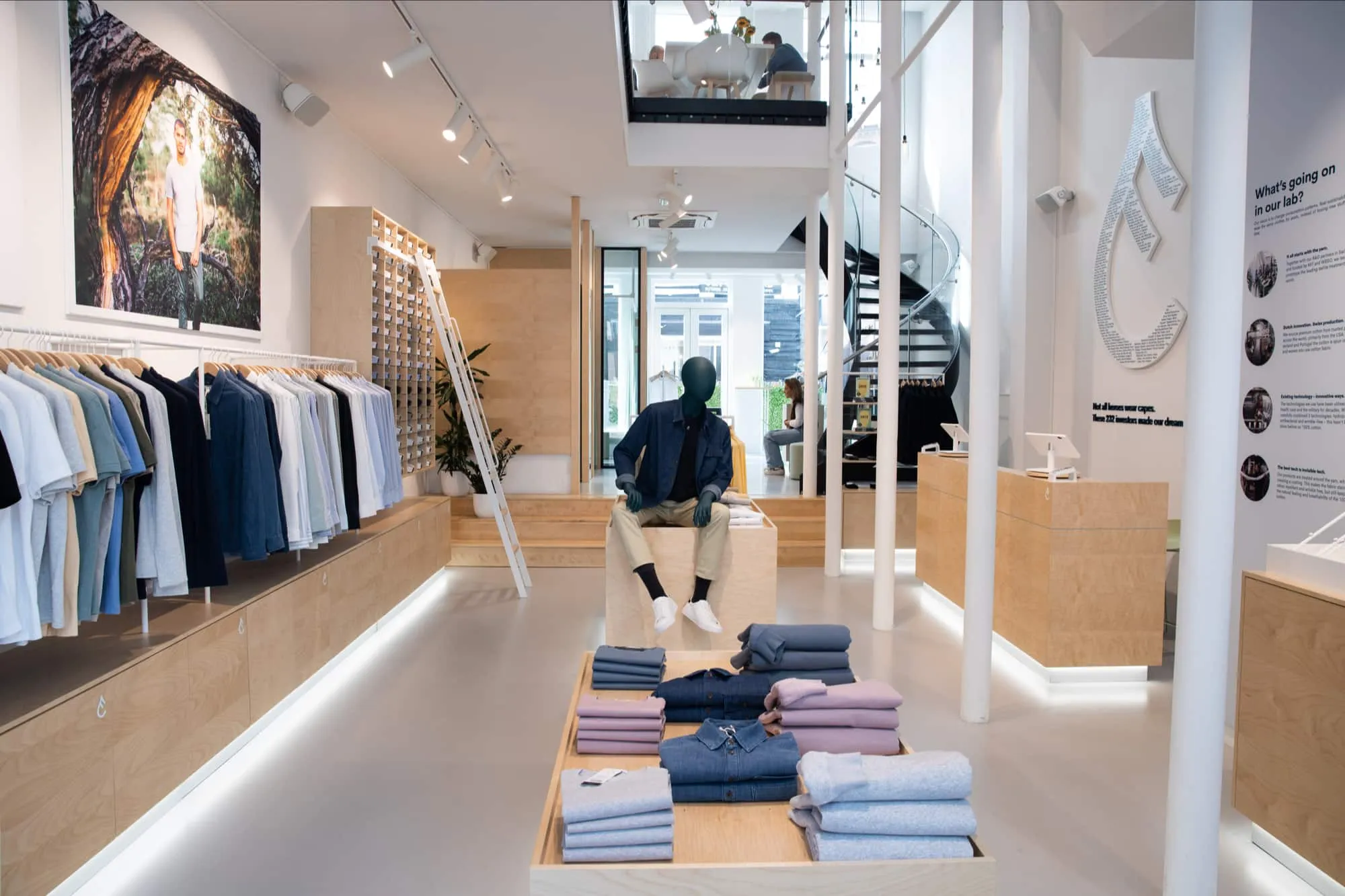 LABFRESH | Building Retail